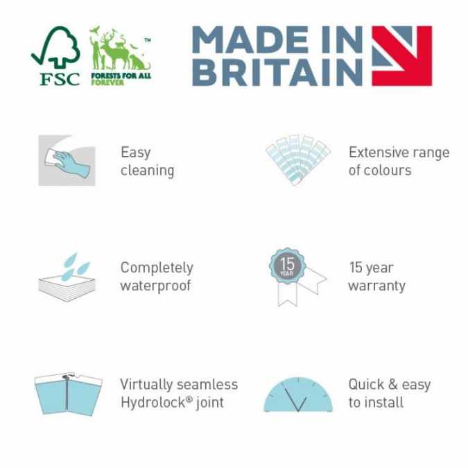 Multipanel Linda Barker Stone Elements Shower Panels | Rubberduck Bathrooms