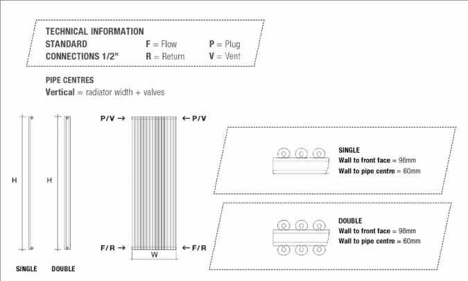 DQ Vulcano Single 1771 x 600 White Vertical Radiator, VUL1-177/15V-W