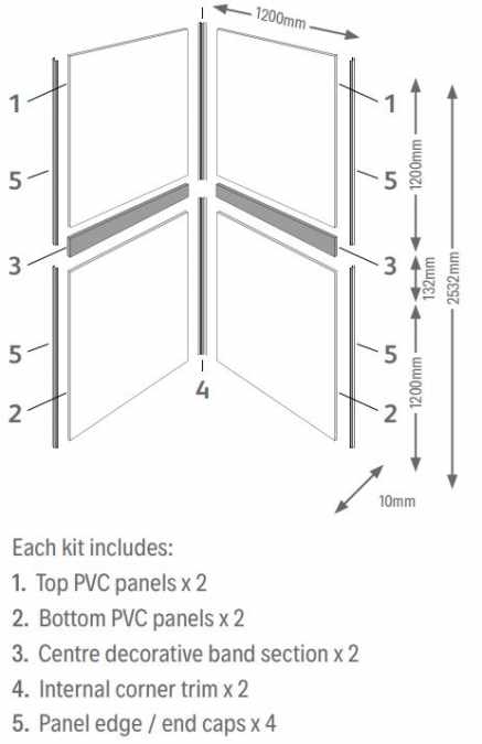 Classic Marble - Splashpanel Two Sided Fast Fit PVC Shower Board Kit ...
