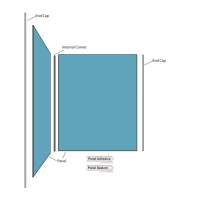 Splashpanel 1200 x 2400 Two Sided Kit,