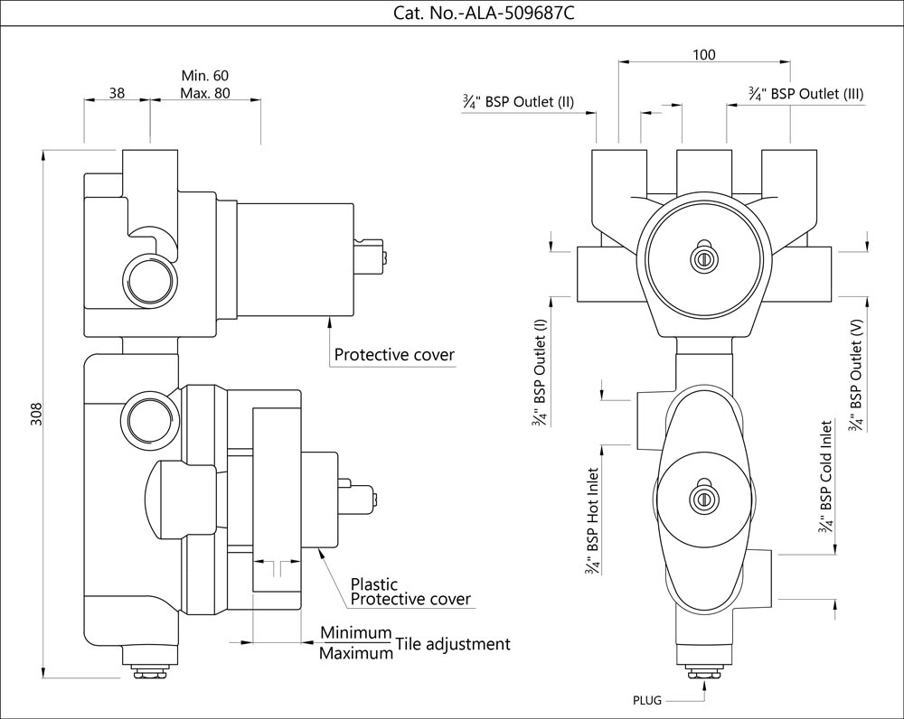 Artize VIC Thermostatic Shower Mixer With 5 way Diverter with Concealed ...