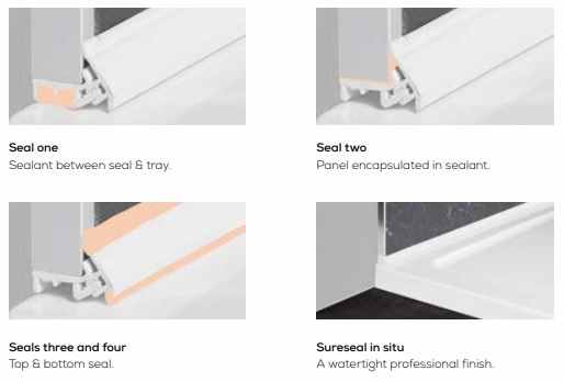Showerwall Sureseal Two Part Shower Board Base Trim Kit ...