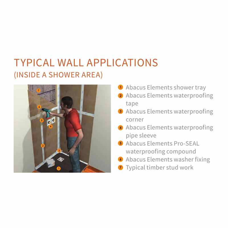 Abacus Bathroom Shower Wall Waterproofing Tile Backer Panelling Kit 3 ...