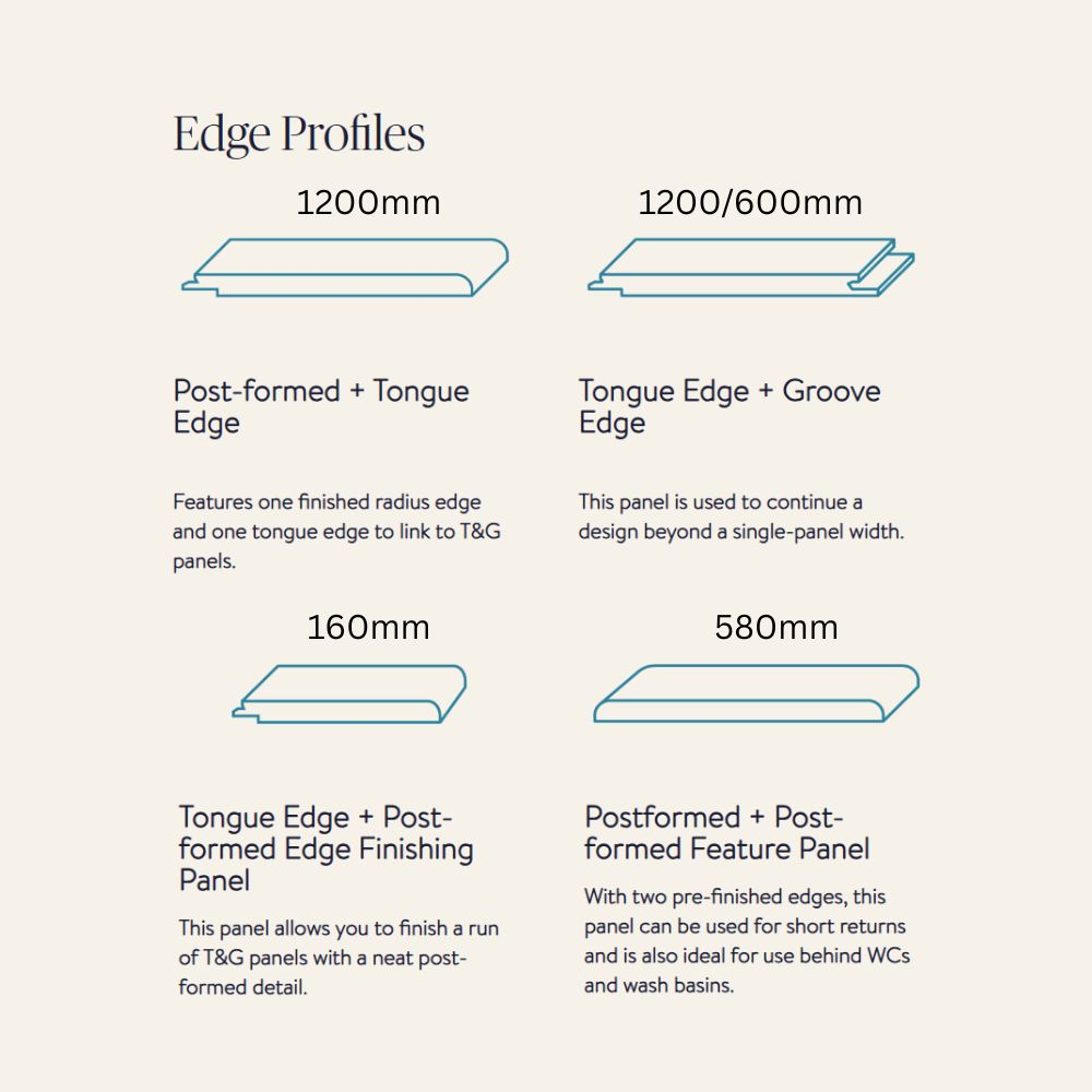 Athena Marble | Athena Marble Wetwall | Athena Marble Panels | Wetwall ...