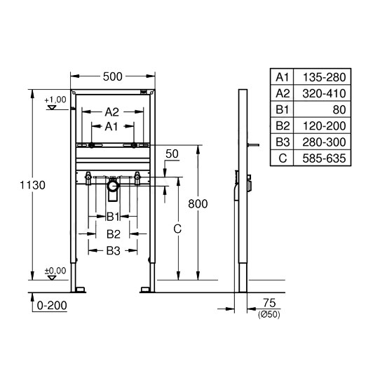 Grohe Rapid SL Wall Frame for Basin 1.20m | Rubberduck Bathroom