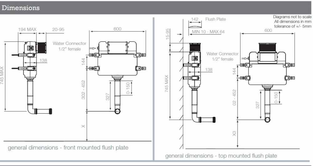 Tavistock Dual Flush In-Wall Cistern - TR9009