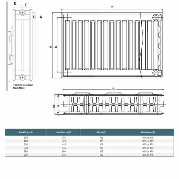 Kompact 600 x 800 Type 22 Double Panel Double Convector Radiator, D608K