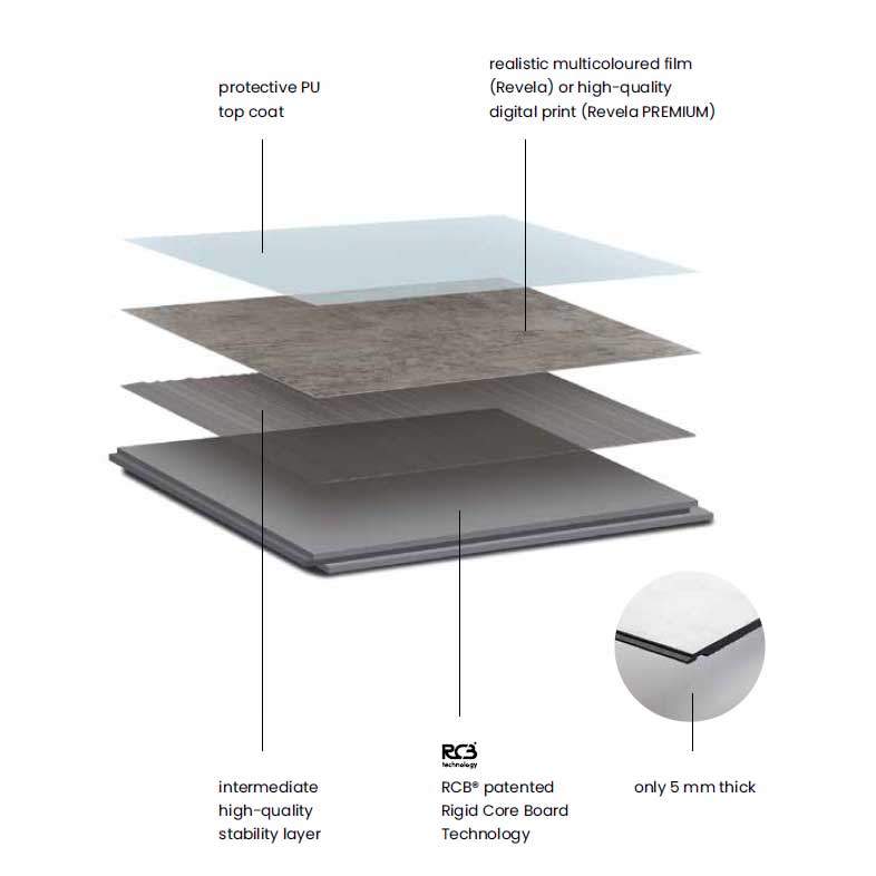 Masq Revela Tile Baeza, 100% waterproof tile wall panels