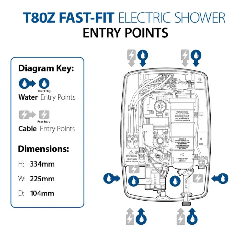 Triton T80Z Fast-Fit 9.5kW White Electric Shower - SP8009ZFF